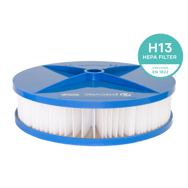 H13 Launch - April 2023